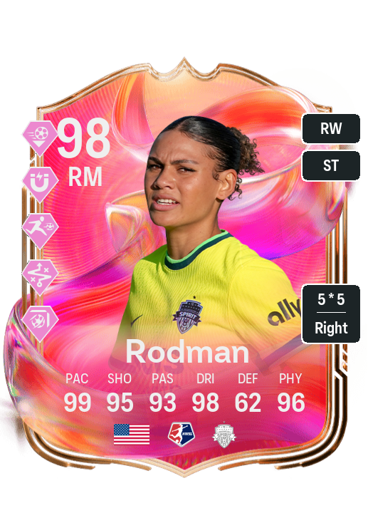 EA FC 25 FUTTIES Tracker: Alle Profis und ihre Upgrades im Überblick ...