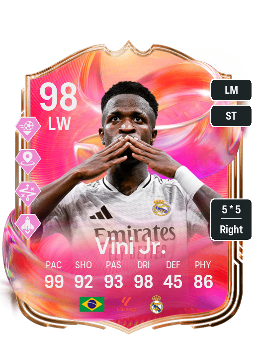 EA FC 25 FUTTIES Tracker: Alle Profis und ihre Upgrades im Überblick ...