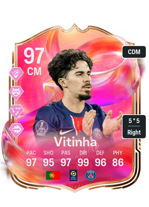 EA FC 25 FUTTIES Tracker: Alle Profis und ihre Upgrades im Überblick ...