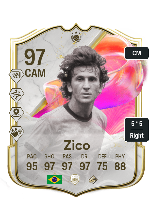 EA FC 25: FUTTIES Icons und Heroes Team 5 ist da – Alle Upgrades der ...