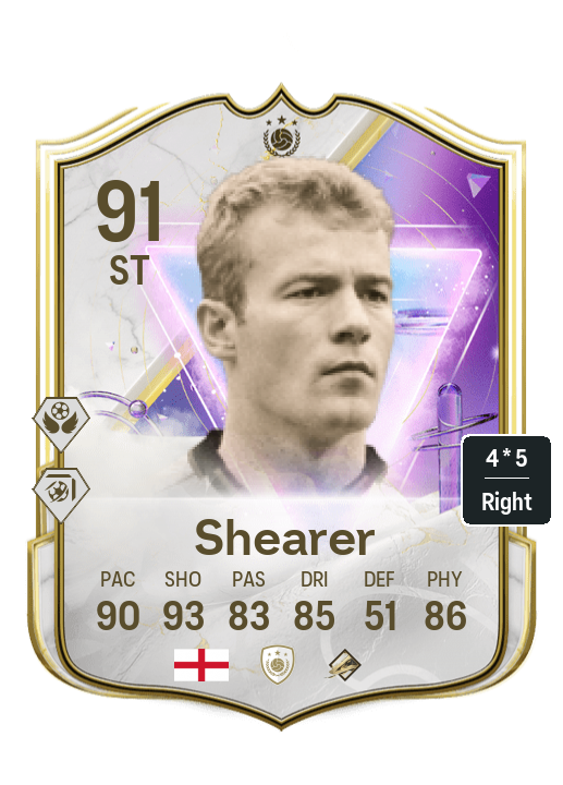 EA FC 25: Future Stars Icons Team 2 ist da! - Alle Ikonen, Leaks und ...