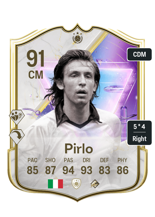 EA FC 25: Future Stars Icons Team 2 ist da! - Alle Ikonen, Leaks und ...