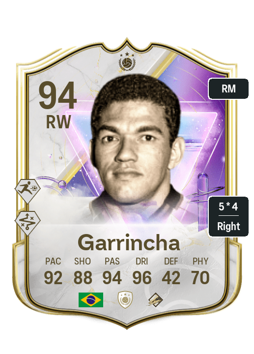 EA FC 25: Future Stars Icons Team 2 ist da! - Alle Ikonen, Leaks und ...