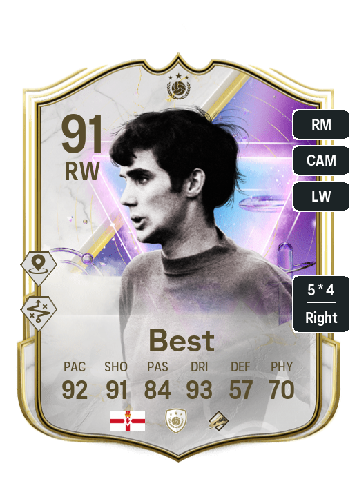 EA FC 25: Future Stars Icons Team 2 ist da! - Alle Ikonen, Leaks und ...