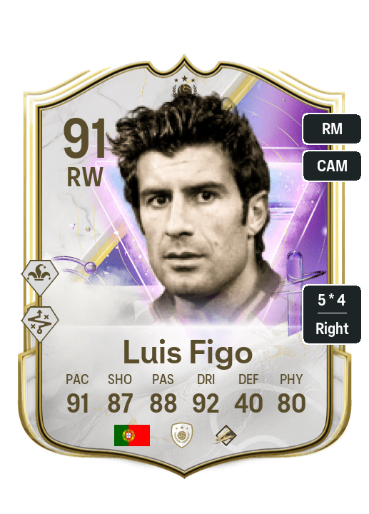 EA FC 25: Future Stars Icons Team 2 ist da! - Alle Ikonen, Leaks und ...
