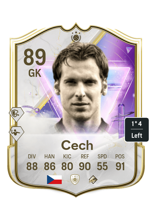 EA FC 25: Future Stars Icons Team 2 ist da! - Alle Ikonen, Leaks und ...