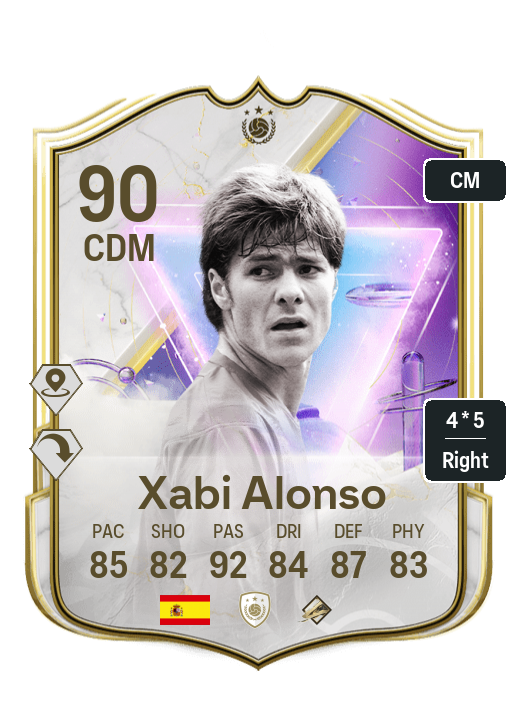 EA FC 25: Future Stars Icons Team 2 ist da! - Alle Ikonen, Leaks und ...