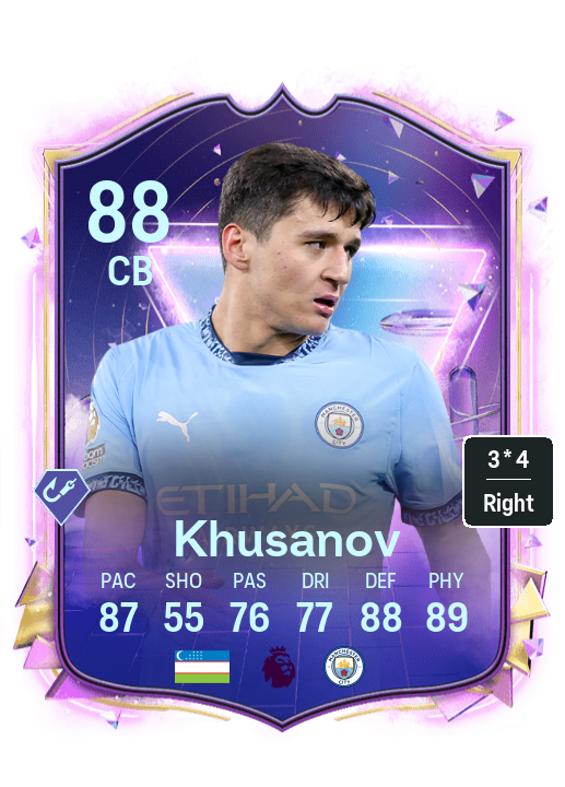 EA FC 25: Future Stars Upgrade Tracker - Alle Profis und ihre ...