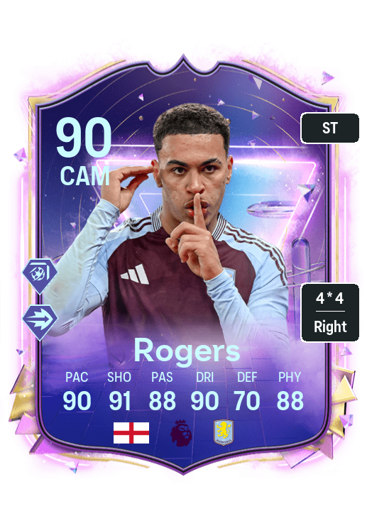 EA FC 25: Future Stars Upgrade Tracker - Alle Profis und ihre ...