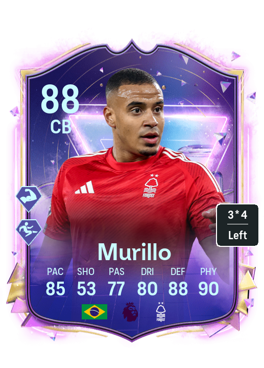 EA FC 25: Future Stars Upgrade Tracker - Alle Profis und ihre ...