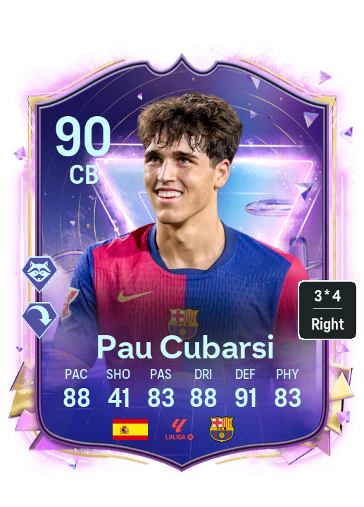 EA FC 25: Future Stars Upgrade Tracker - Alle Profis und ihre ...