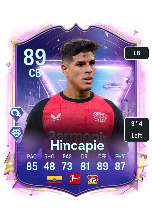 EA FC 25: Future Stars Upgrade Tracker - Alle Profis und ihre ...