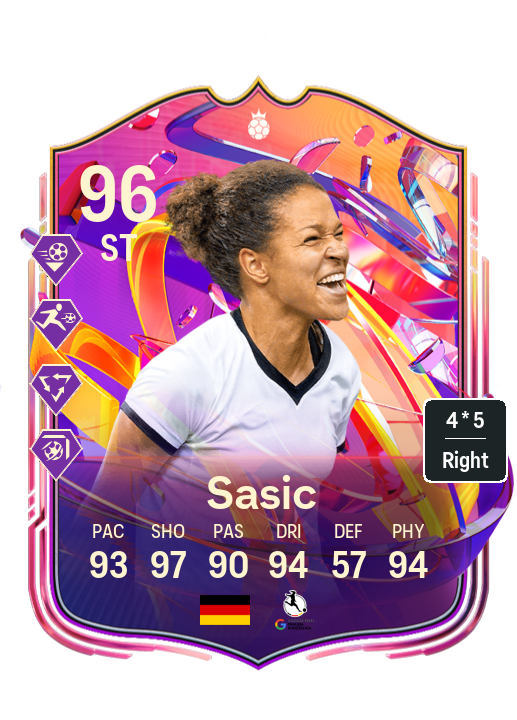 EA FC 25: Greats of the Game Upgrade Tracker: Alle GOTG-Icons und -Heroes in der Übersicht ...