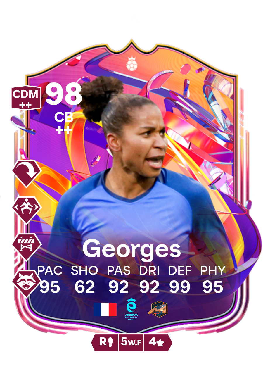 EA FC 25: Greats of the Game Upgrade Tracker: Alle GOTG-Icons und -Heroes in der Übersicht ...