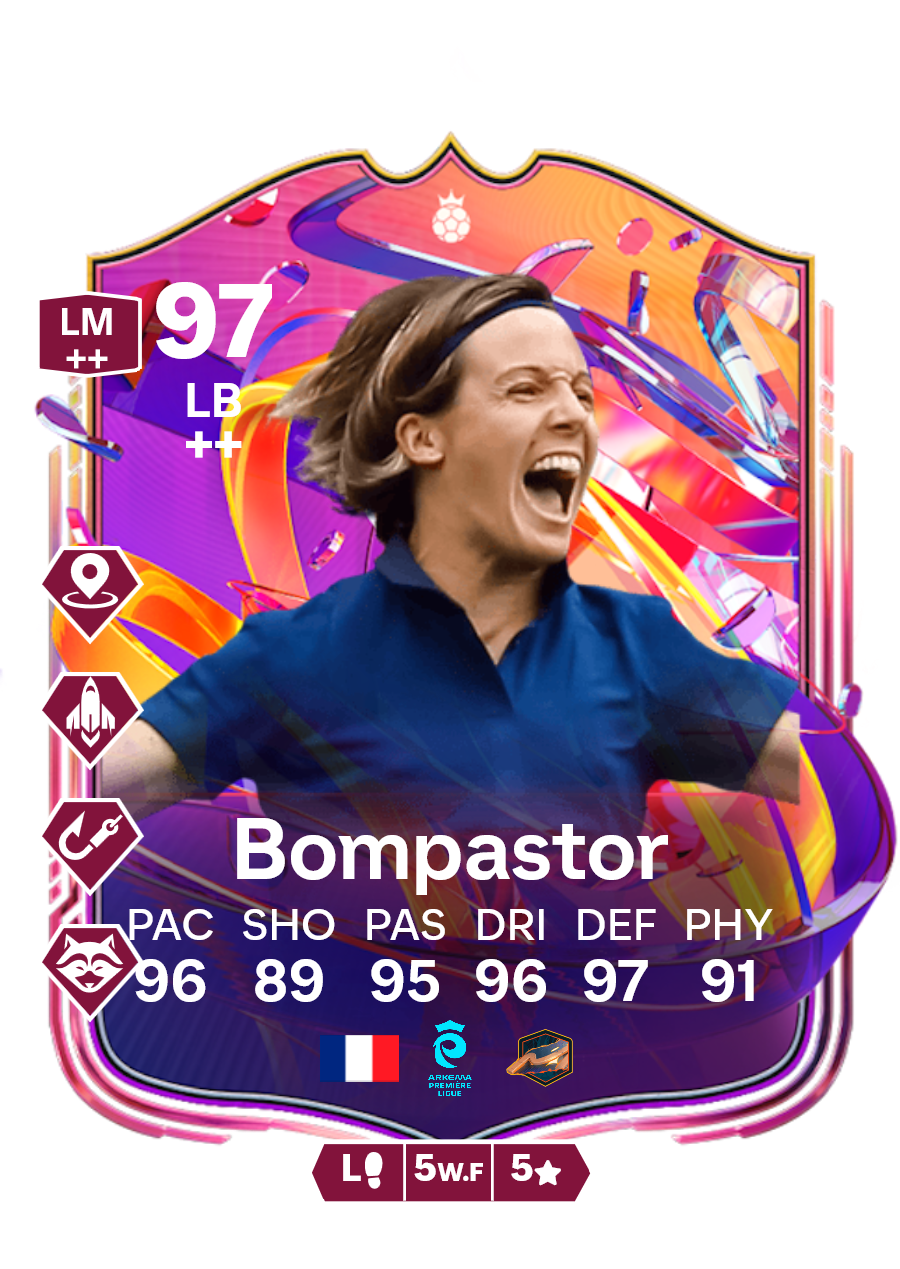 EA FC 25: Greats of the Game Upgrade Tracker: Alle GOTG-Icons und -Heroes in der Übersicht ...