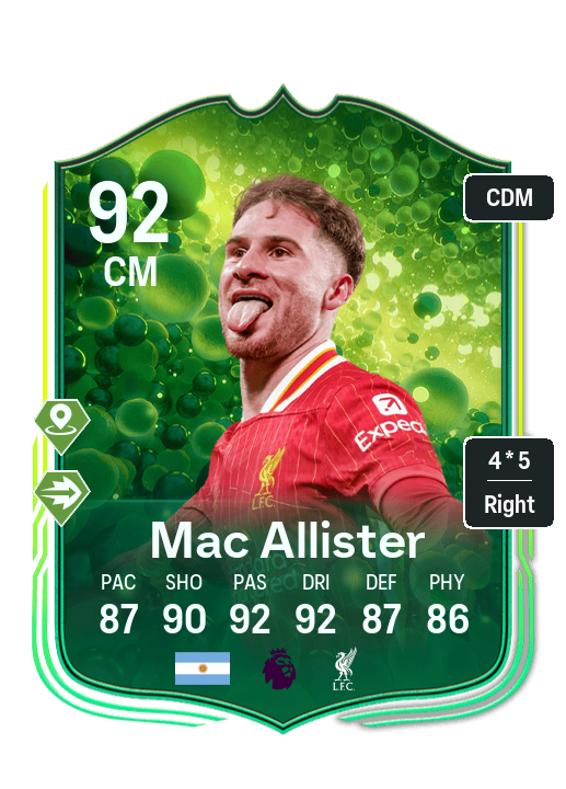 EA FC 25: Grassroot Greats Upgrade Tracker - Alle Spieler und ...