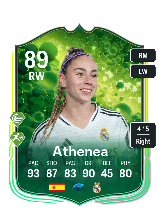 EA FC 25: Grassroot Greats Upgrade Tracker - Alle Spieler und ...