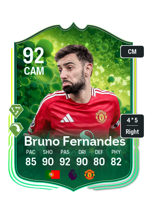EA FC 25: Grassroot Greats Upgrade Tracker - Alle Spieler und ...