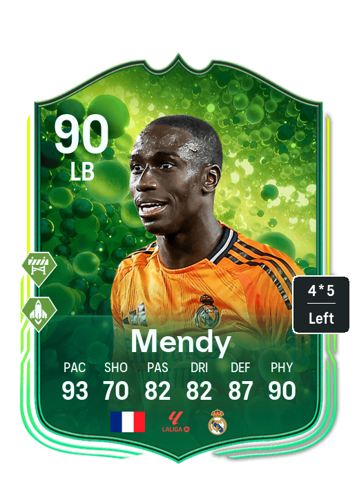 EA FC 25: Grassroot Greats Upgrade Tracker - Alle Spieler und ...