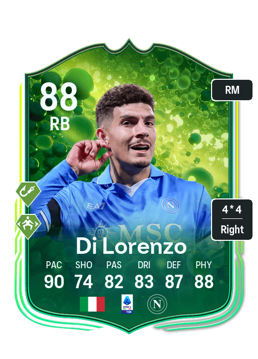 EA FC 25: Grassroot Greats Upgrade Tracker - Alle Spieler und ...