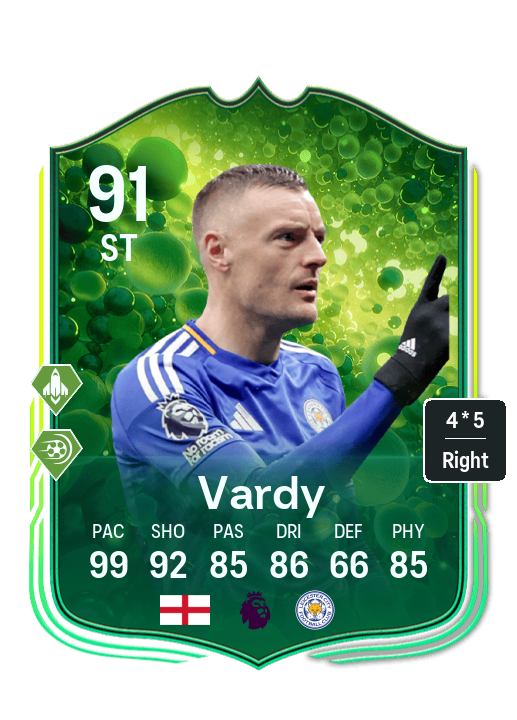 EA FC 25: Grassroot Greats Upgrade Tracker - Alle Spieler und ...