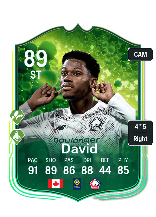 EA FC 25: Grassroot Greats Upgrade Tracker - Alle Spieler und ...