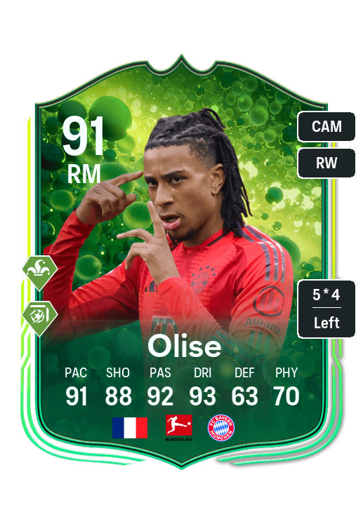 EA FC 25: Grassroot Greats Upgrade Tracker - Alle Spieler und ...