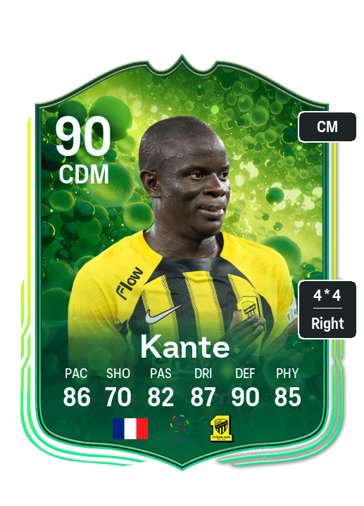 EA FC 25: Grassroot Greats Upgrade Tracker - Alle Spieler und ...