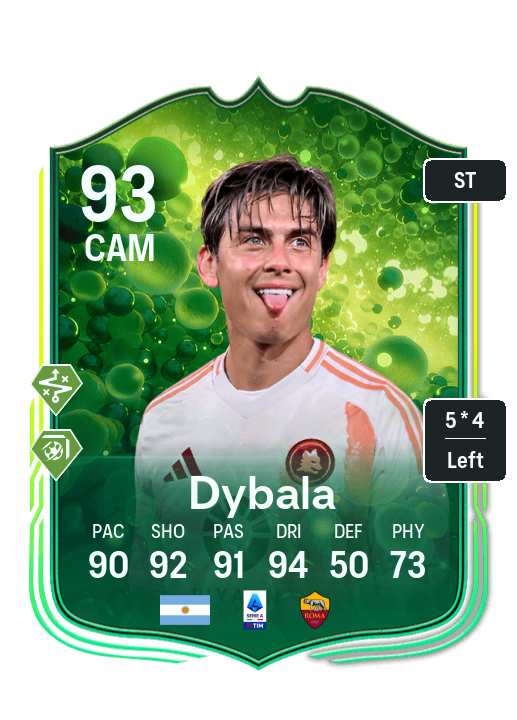 EA FC 25: Grassroot Greats Upgrade Tracker - Alle Spieler und ...