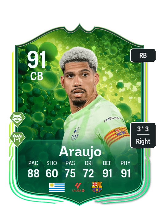 EA FC 25: Grassroot Greats Upgrade Tracker - Alle Spieler und ...