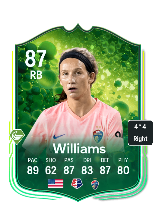 EA FC 25: Grassroot Greats Upgrade Tracker - Alle Spieler und ...