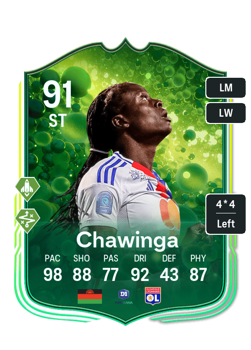 EA FC 25: Grassroot Greats Upgrade Tracker - Alle Spieler und ...
