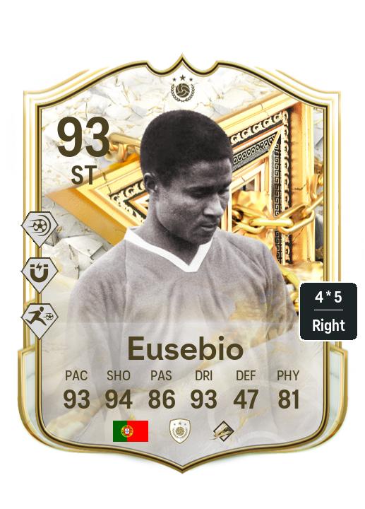 EA FC 25: Immortals Upgrade Tracker – Alle Icons und Heroes mit ihren ...