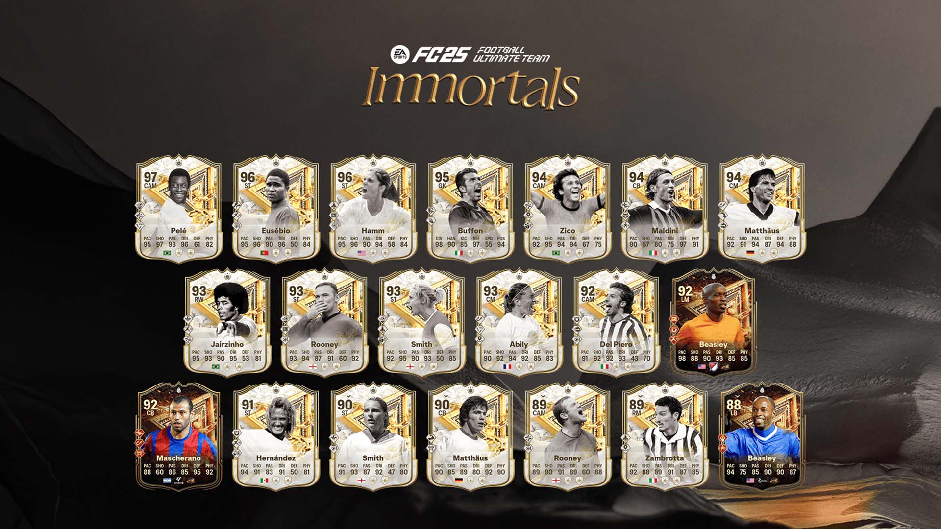 EA FC 25: Immortals Team 2 ist da - Alle Profis, Leaks und Infos zum Osterevent | Eurogamer.de