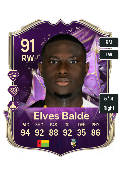 EA FC 25: La Liga TOTS, Liga F TOTS & Liga Portugal TOTS - Alle Profis ...