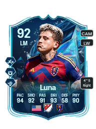 EA FC 25: SPL TOTS, MLS TOTS & ROW TOTS - Alle Profis und ihre ...