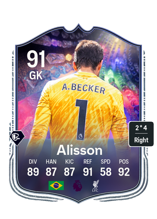 EA FC 25: NumeroFUT Upgrade Tracker - Alle Spieler und Spielerinnen im ...