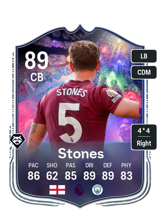 EA FC 25: NumeroFUT Upgrade Tracker - Alle Spieler und Spielerinnen im Überblick | Eurogamer.de