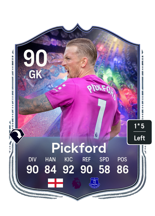 EA FC 25: NumeroFUT Upgrade Tracker - Alle Spieler und Spielerinnen im ...