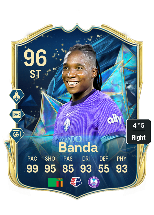 EA FC 25: Serie A TOTS, NWSL TOTS & Rest of Europe TOTS - Alle Profis ...