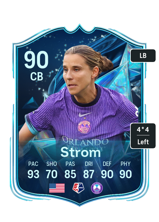 EA FC 25: Serie A TOTS, NWSL TOTS & Rest of Europe TOTS - Alle Profis ...