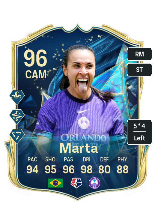 EA FC 25: Serie A TOTS, NWSL TOTS & Rest of Europe TOTS - Alle Profis ...