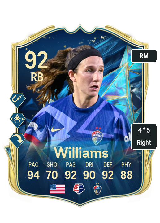EA FC 25: Serie A TOTS, NWSL TOTS & Rest of Europe TOTS - Alle Profis ...