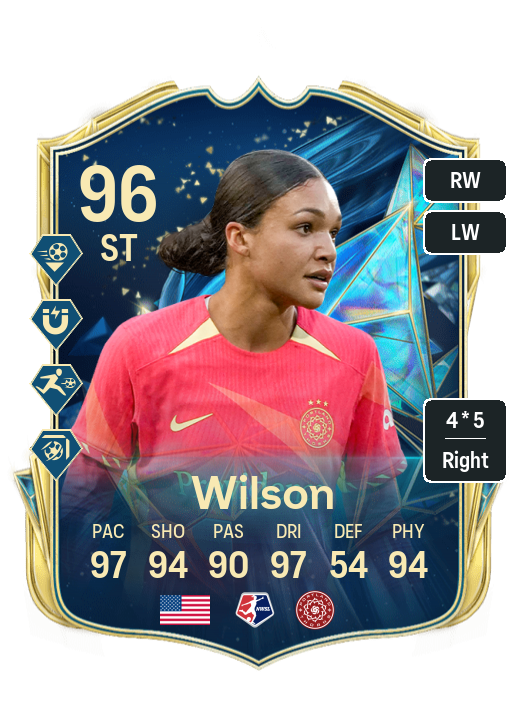 EA FC 25: Serie A TOTS, NWSL TOTS & Rest of Europe TOTS - Alle Profis ...