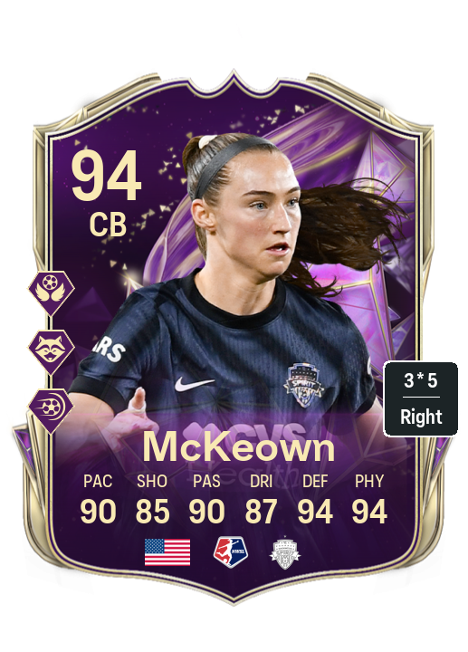 EA FC 25: Serie A TOTS, NWSL TOTS & Rest of Europe TOTS - Alle Profis ...