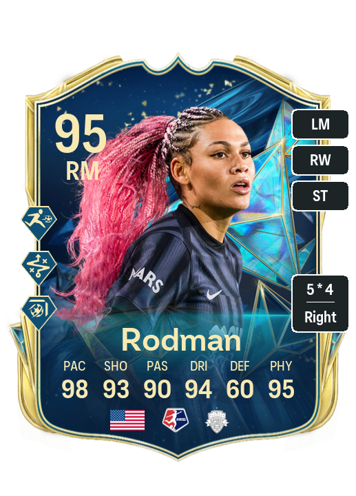 EA FC 25: Serie A TOTS, NWSL TOTS & Rest of Europe TOTS - Alle Profis ...