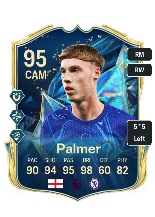 EA FC 25 Premier League TOTS, BWSL TOTS & EFL TOTS sind live! - Alle ...