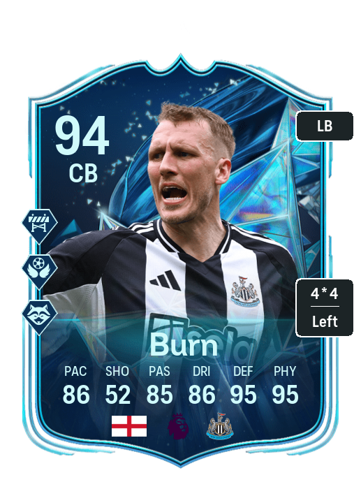 EA FC 25 Premier League TOTS, BWSL TOTS & EFL TOTS sind live! - Alle ...