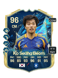 EA FC 25: SPL TOTS, MLS TOTS & ROW TOTS - Alle Profis und ihre ...