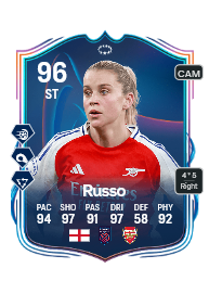 EA FC 25 RTTF Upgrade Tracker: Alle finalen Upgrades und Ratings im ...